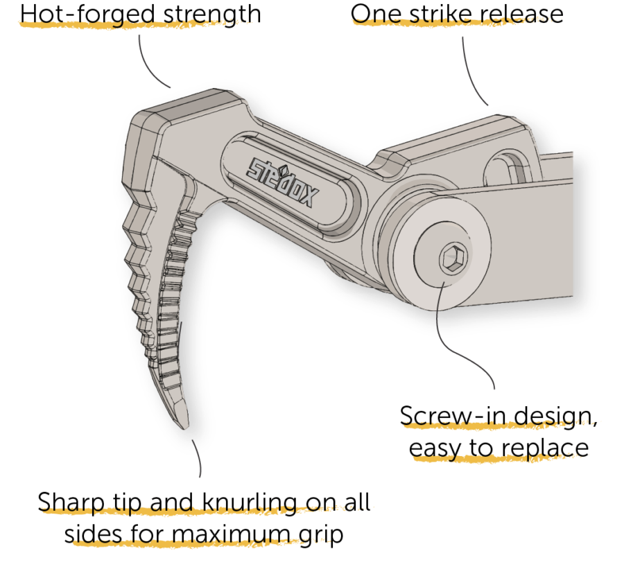 Stedox® Beam Puller | Hammer Down - Stedox