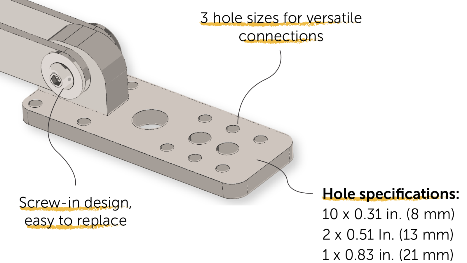 Stedox® Beam Puller | Screw Down - Stedox